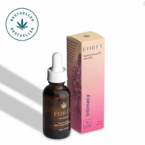 Top 6 Best CBD Lube Products | 2022 – AmericanMarijuana.org
