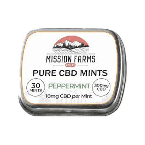 Best CBD Mints - 2022 In Depth Comparison | American Marijuana